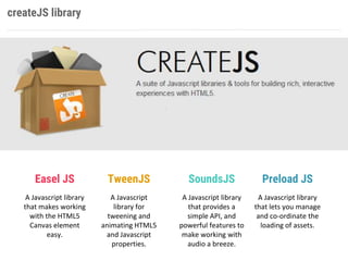 CreateJS | PPTX | Web Development | Internet