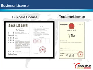 Createk History, Business License , Scale And Structure | PPT