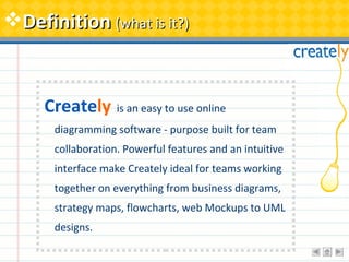 Creately | PPT