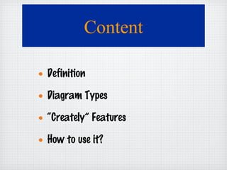 How to use Creately | PPT