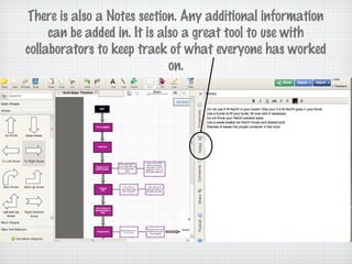 How to use Creately | PPT