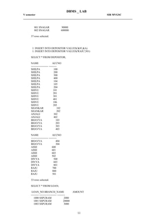 Create mca dbms | PDF
