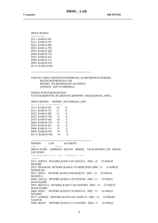 Create mca dbms | PDF