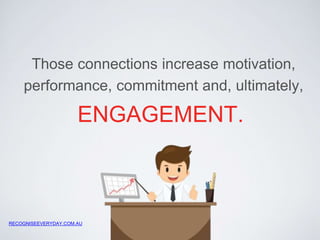 Create meaningful connections | PPTX | Business | Business and Finance