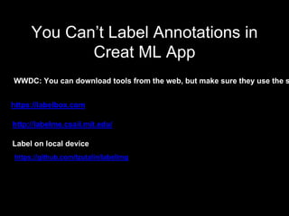 Create ML App | PPT