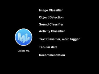 Create ML App | PPT