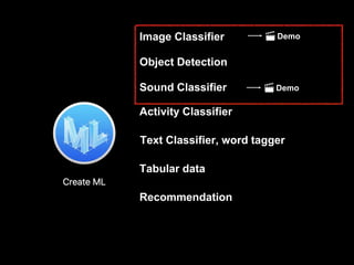 Create ML App | PPT