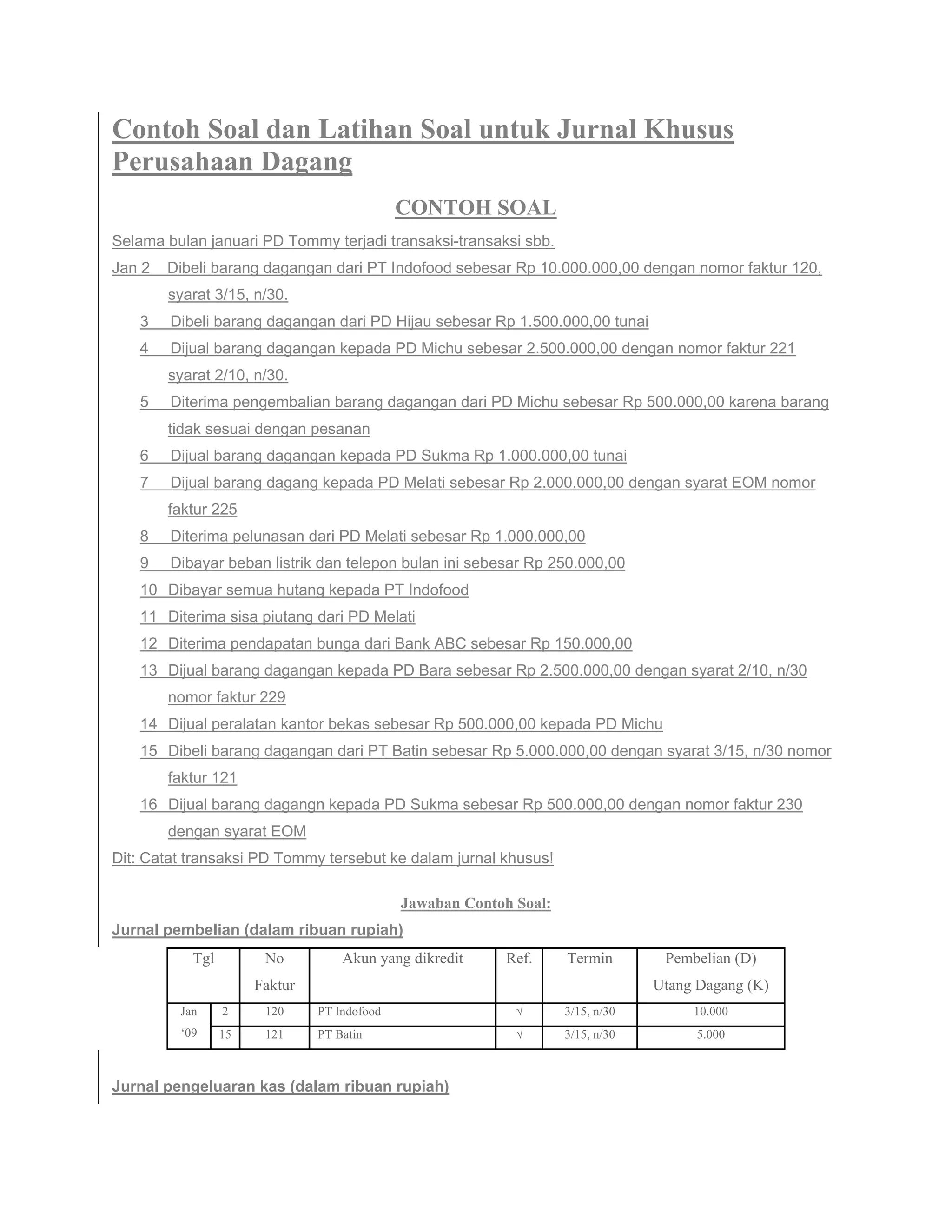 DAGANG | PDF
