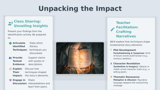 Create PPT on Techniques in Fiction (1).pptx