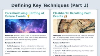 Create PPT on Techniques in Fiction (1).pptx