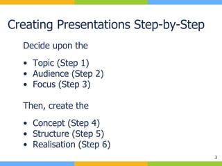 Creating Presentation | PPT