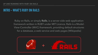 Create rails project | PDF