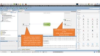 Create rest service in osb 12c that response any type in the service ...
