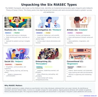 RIASEC psychometric examination for learners | PPTX