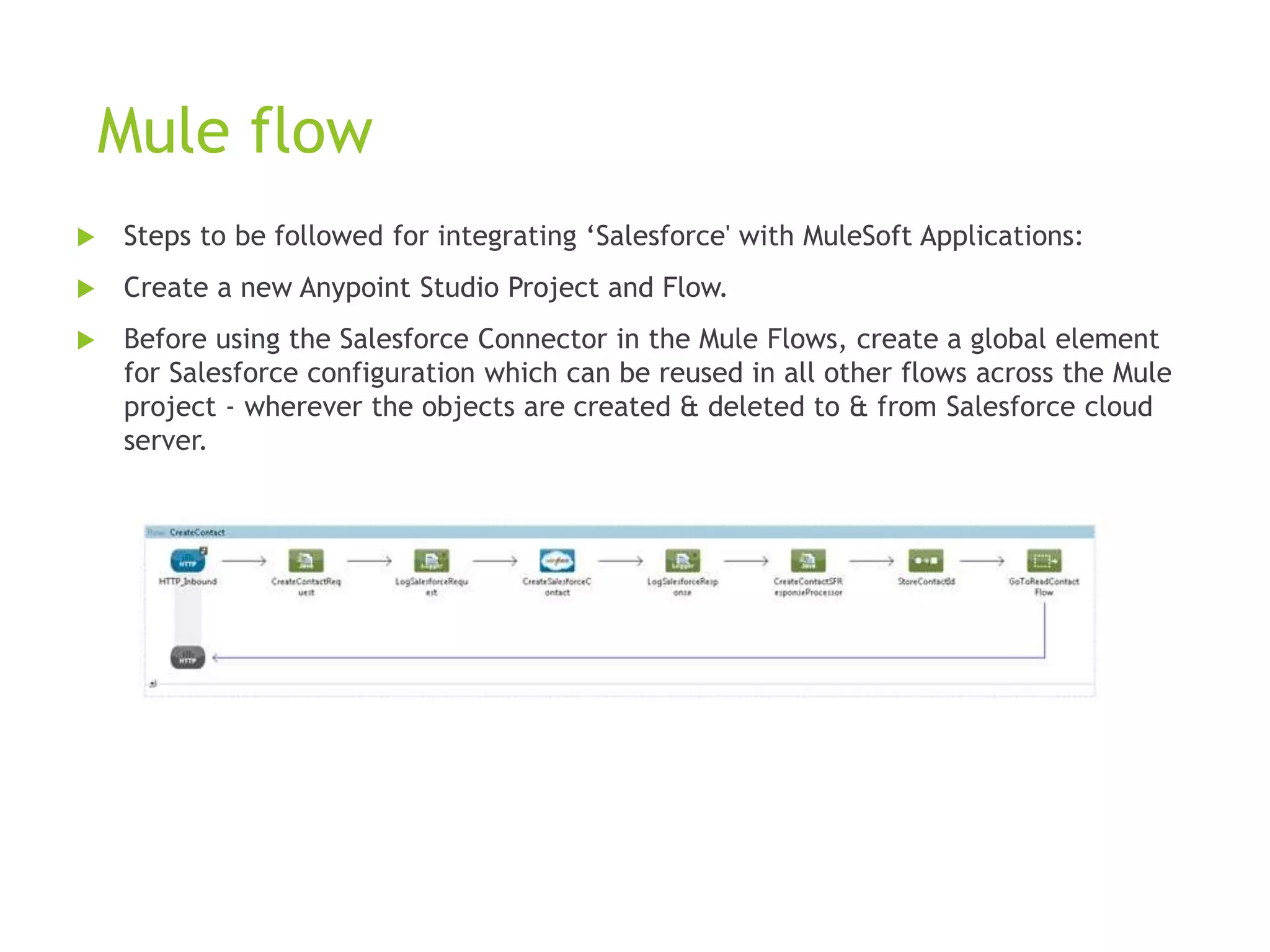 Create salesforce account | PPTX
