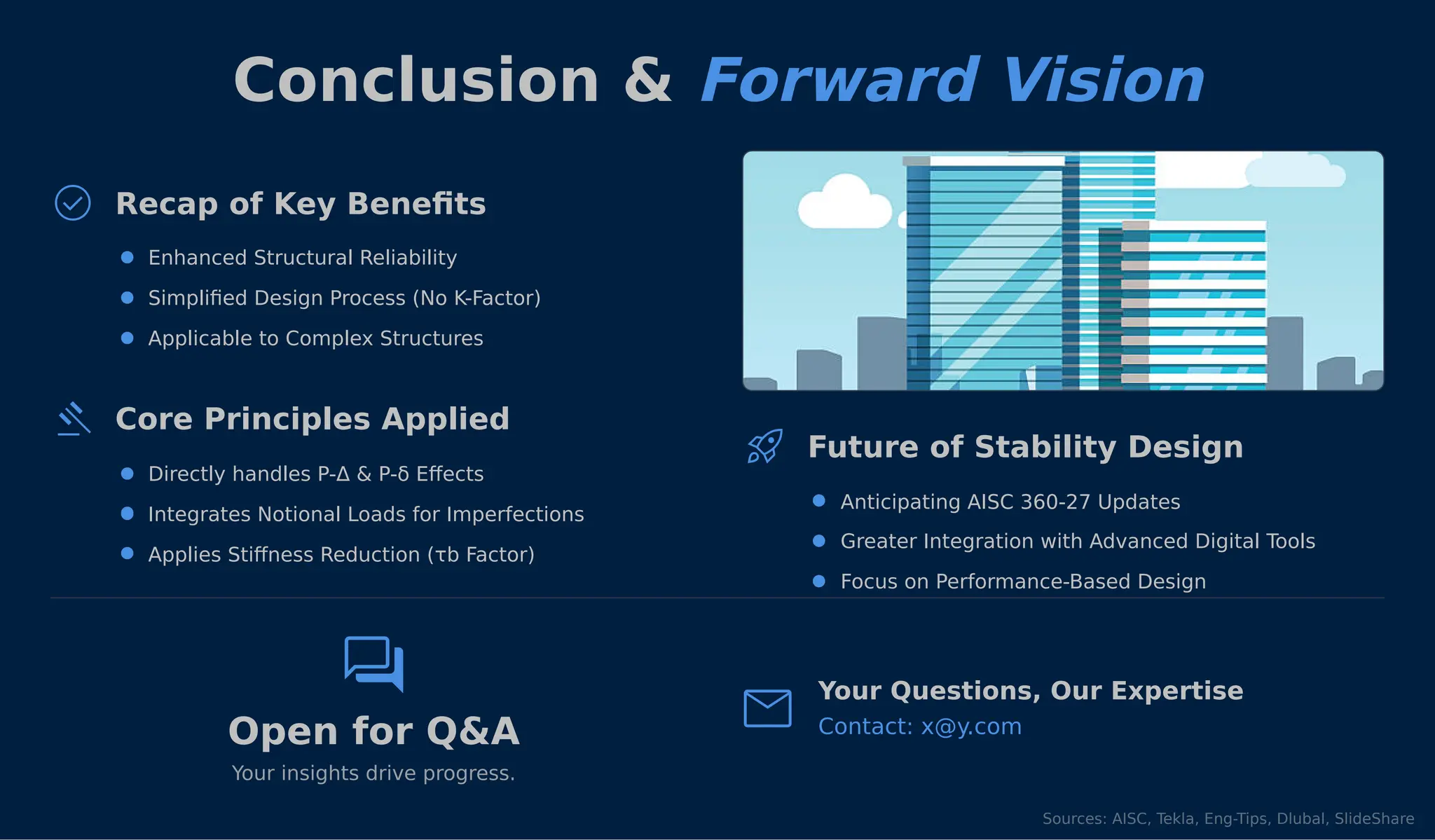Create slides about AISC direct analysis method.pdf