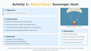 Create slides with pictures and examples on forces for Grade 7..pptx
