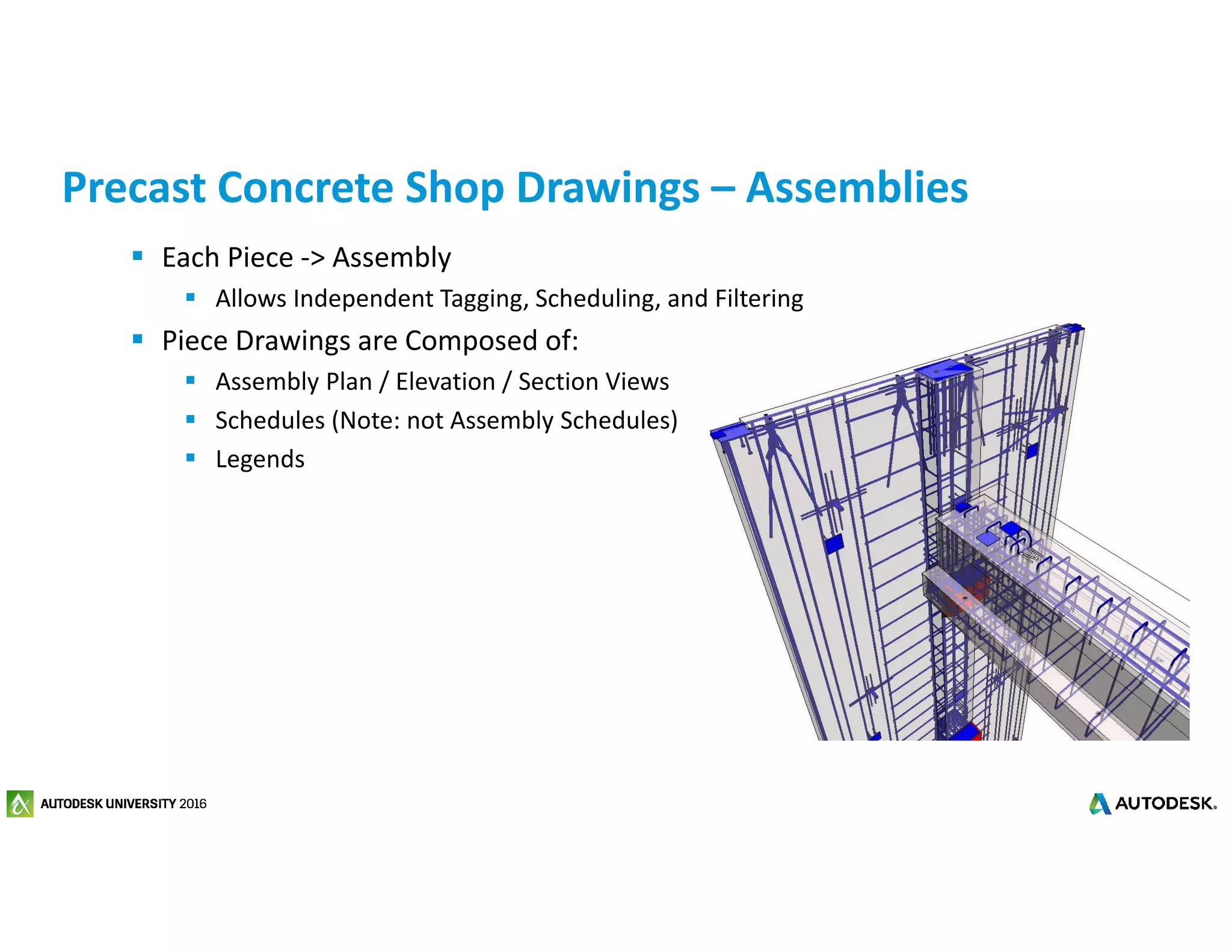 Create Structural Shop Drawings for Concrete, Precast, and Steel ...