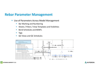 Create Structural Shop Drawings for Concrete, Precast, and Steel ...
