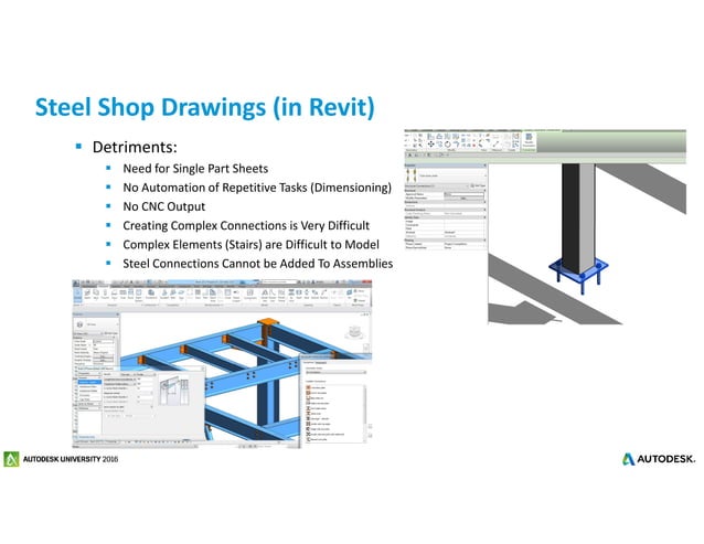 Create Structural Shop Drawings for Concrete, Precast, and Steel Structures in Revit ( PDFDrive ...