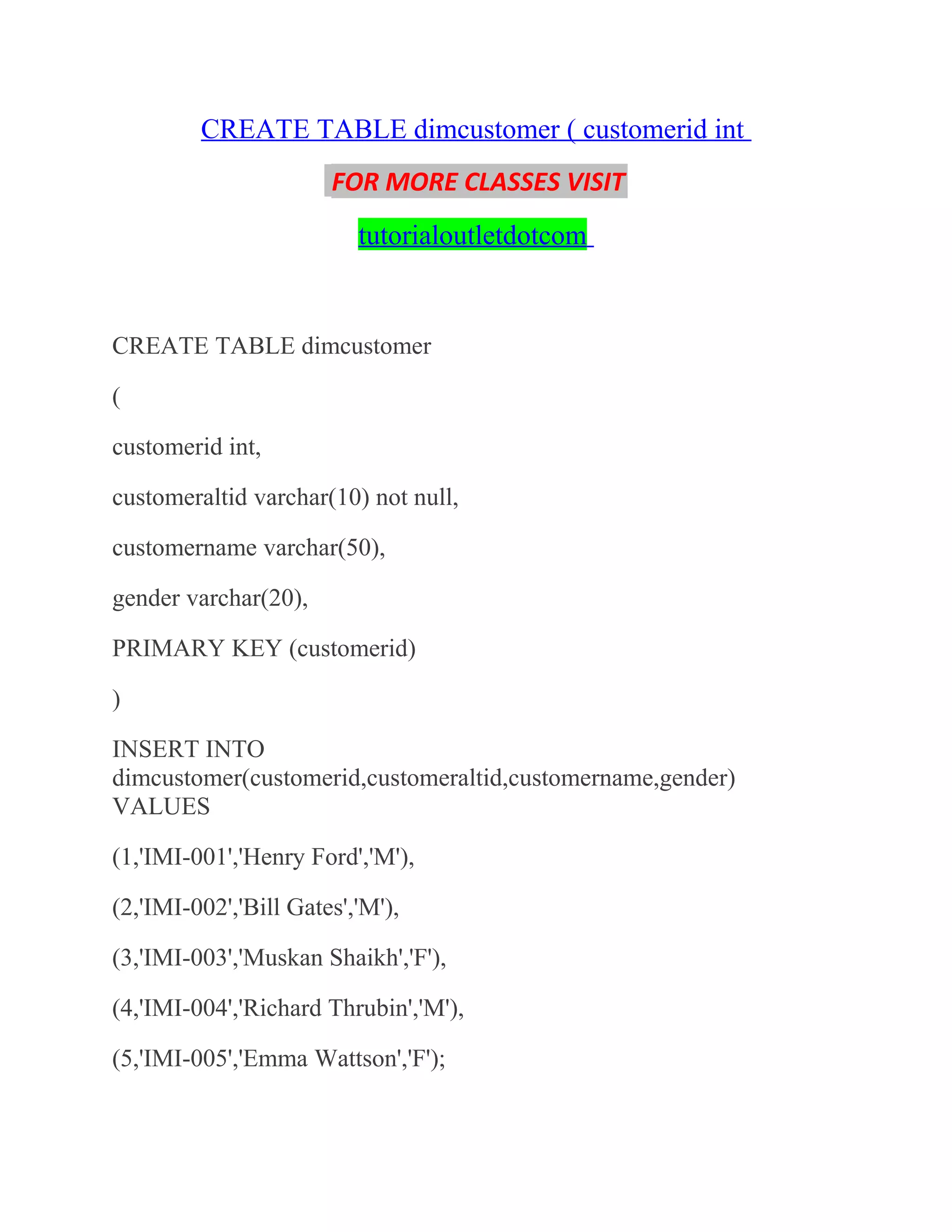 Create table dimcustomer ( customerid int/tutorialoutlet | DOC | Databases | Computer Software ...