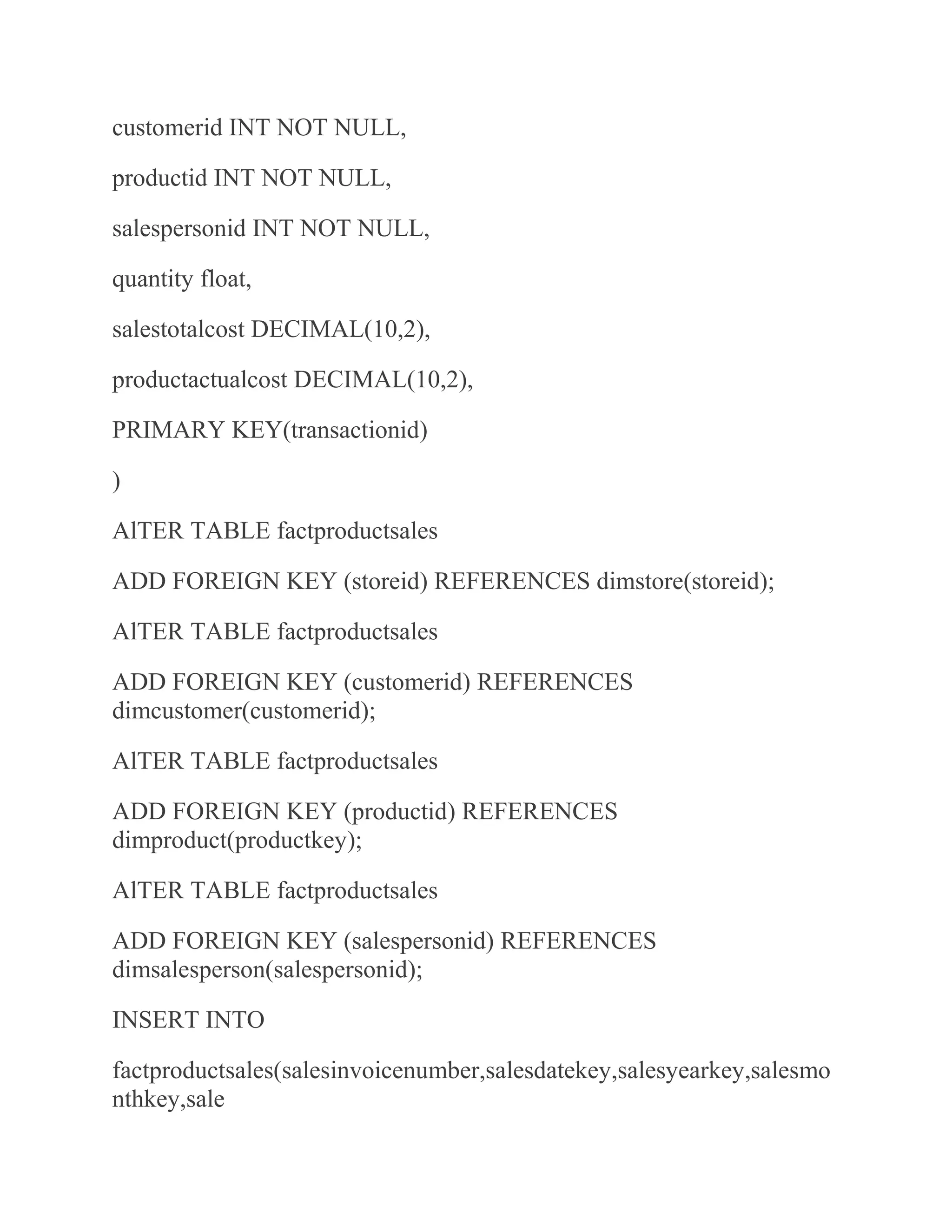 Create table dimcustomer ( customerid int/tutorialoutlet | DOC | Databases | Computer Software ...
