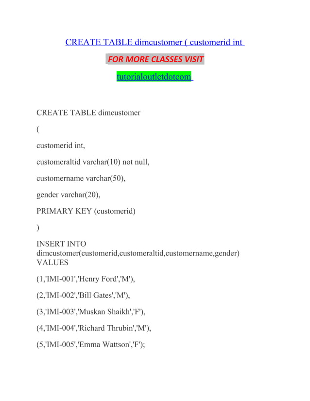 Create table dimcustomer ( customerid int/tutorialoutlet | DOC | Databases | Computer Software ...