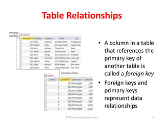 Create table relationships | PPT
