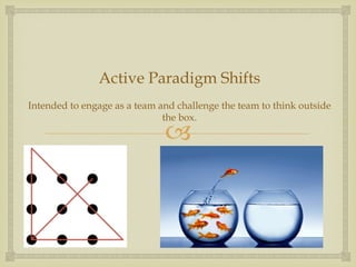 Create testing commandos for creative problem solving!!! by Pradeepa ...