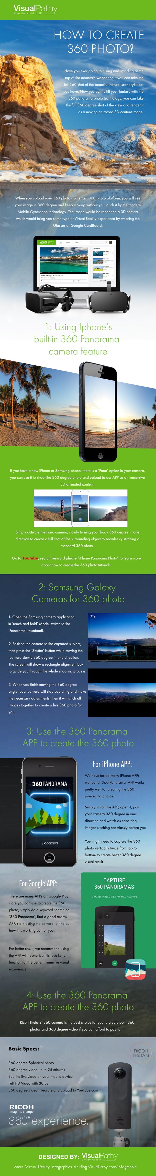 Create the 360 photo | PDF