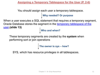 Create user database management security | PPT