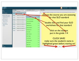 Create worksheet for slo & assess slo in slate | PPT