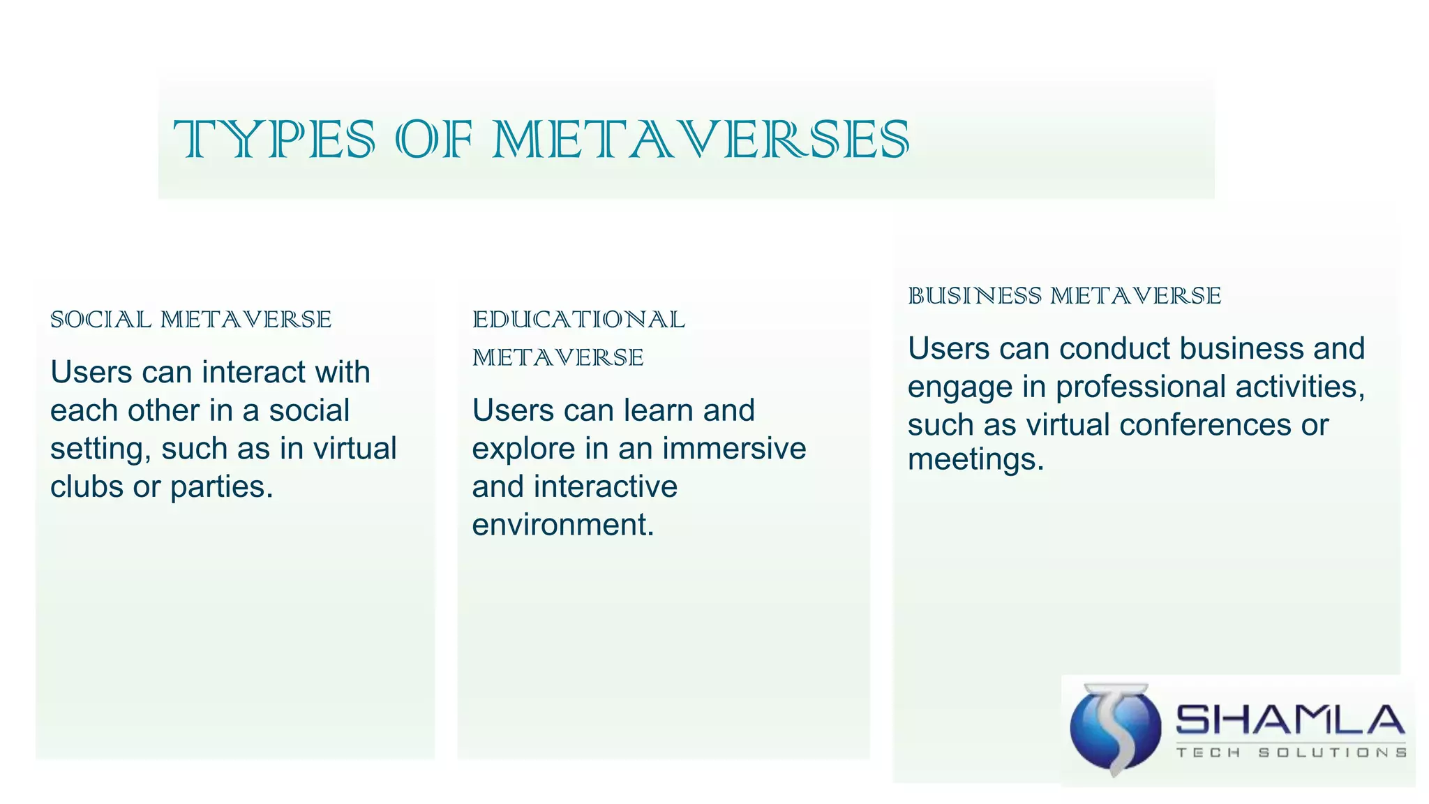 Metaverse Development | PPT