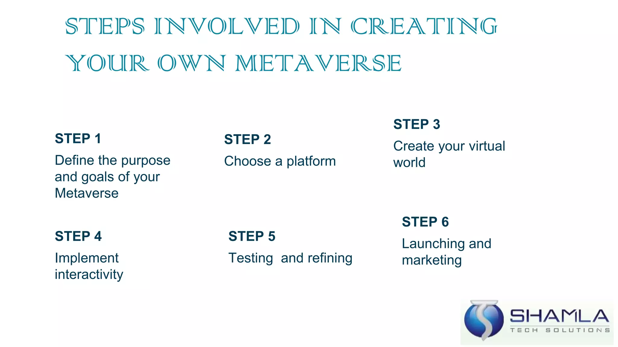 Metaverse Development | PPT