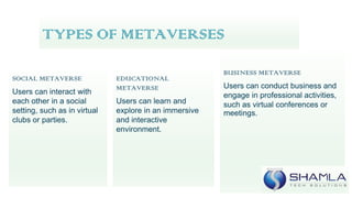 Create your own metaverse | PPT