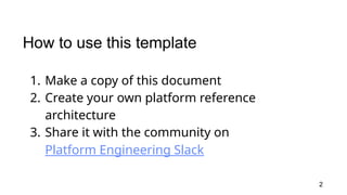 Create your own platform reference architecture.pptx