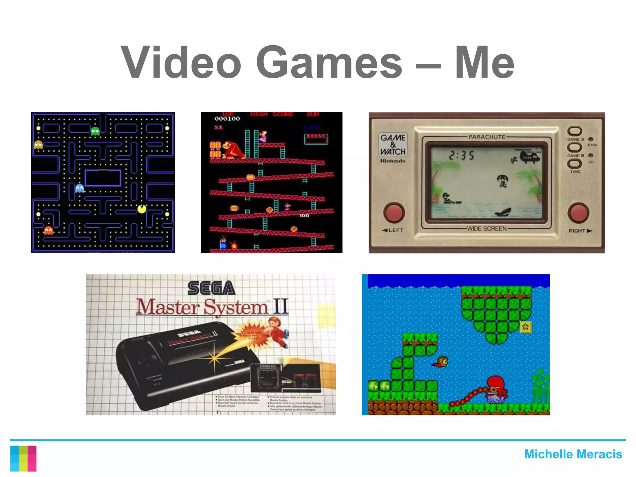 Create Your Own Video Game | PPT | Free Download