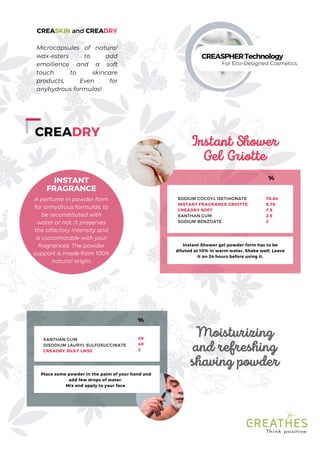 CREATHES Ingredients - References and Guidelines.pdf