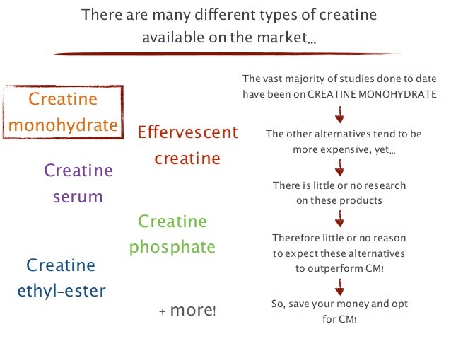 Creatine and Exercise Performance