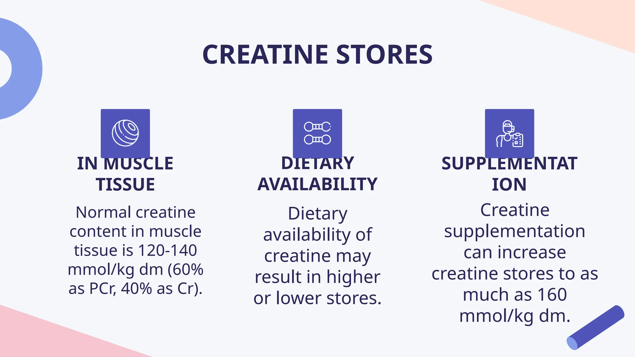 creatine supplementation for strength sports.pptx