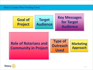 Rotary - Creating a public relations plan | PPTX