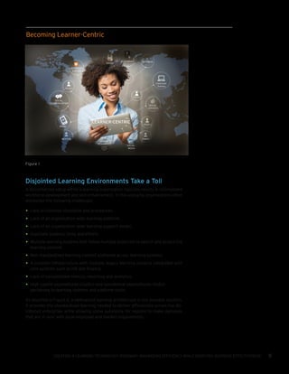 Creating a Learning Technology Roadmap: Maximizing Efficiency While ...