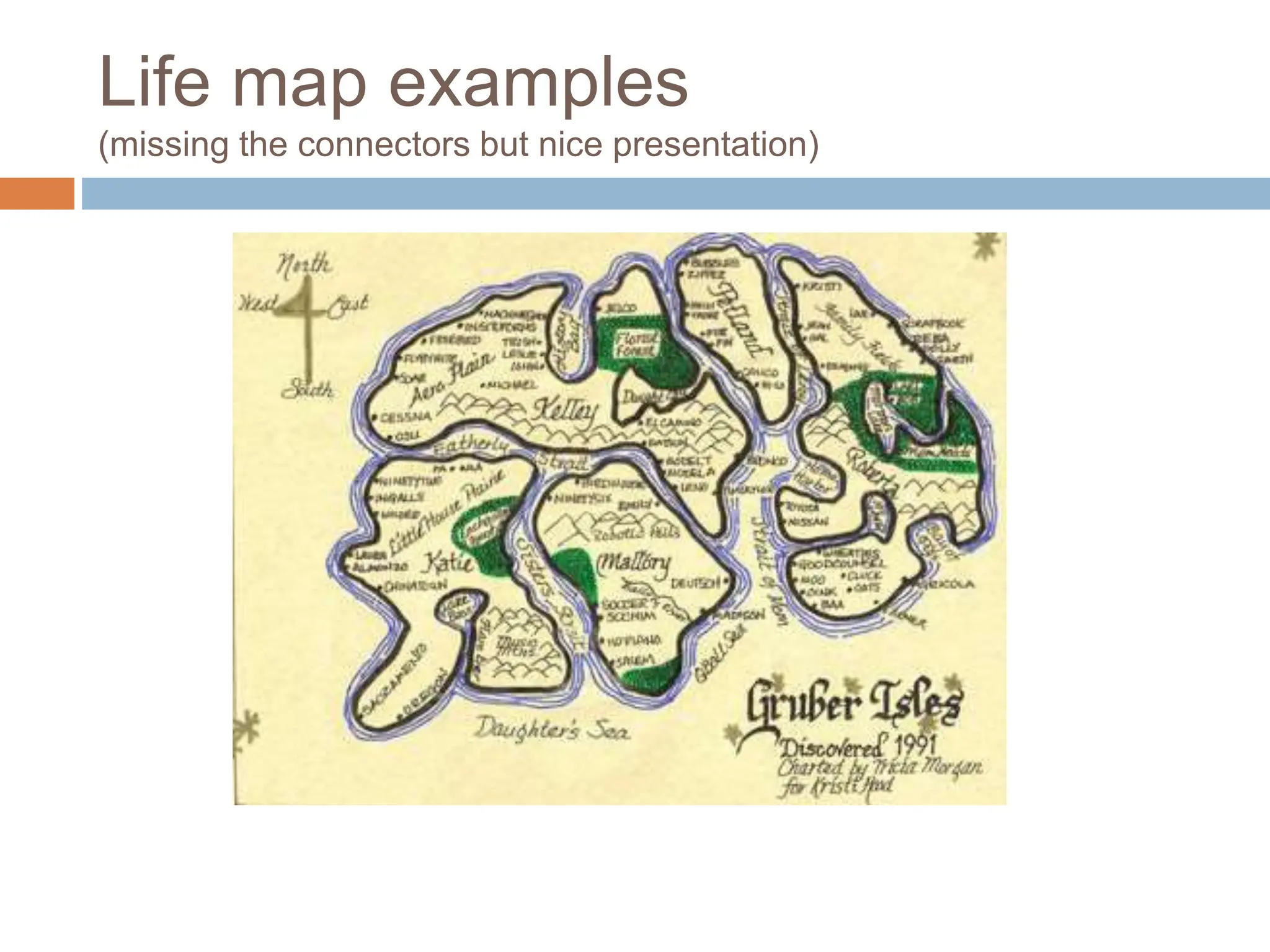 Creating-a-life-map.ppt