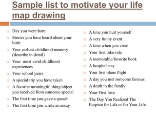 Creating-a-life-map.ppt