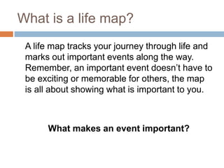 Creating-a-life-map.ppt