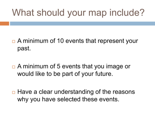 Creating-a-life-map.ppt