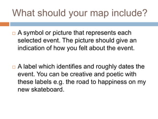 Creating-a-life-map.ppt