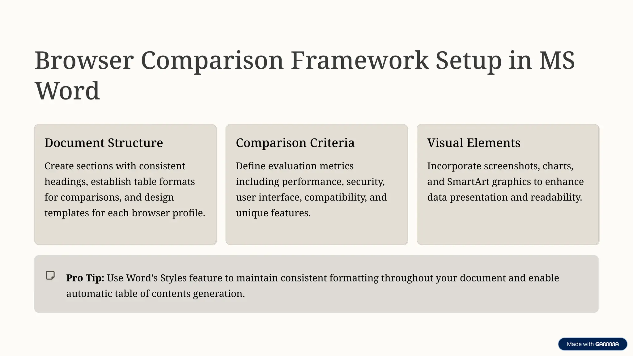Creating-a-Micro-Project-Exploring-Web-Browsers-with-Microsoft-Word.pptx
