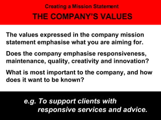 Creating a MIssion Statement | PPT