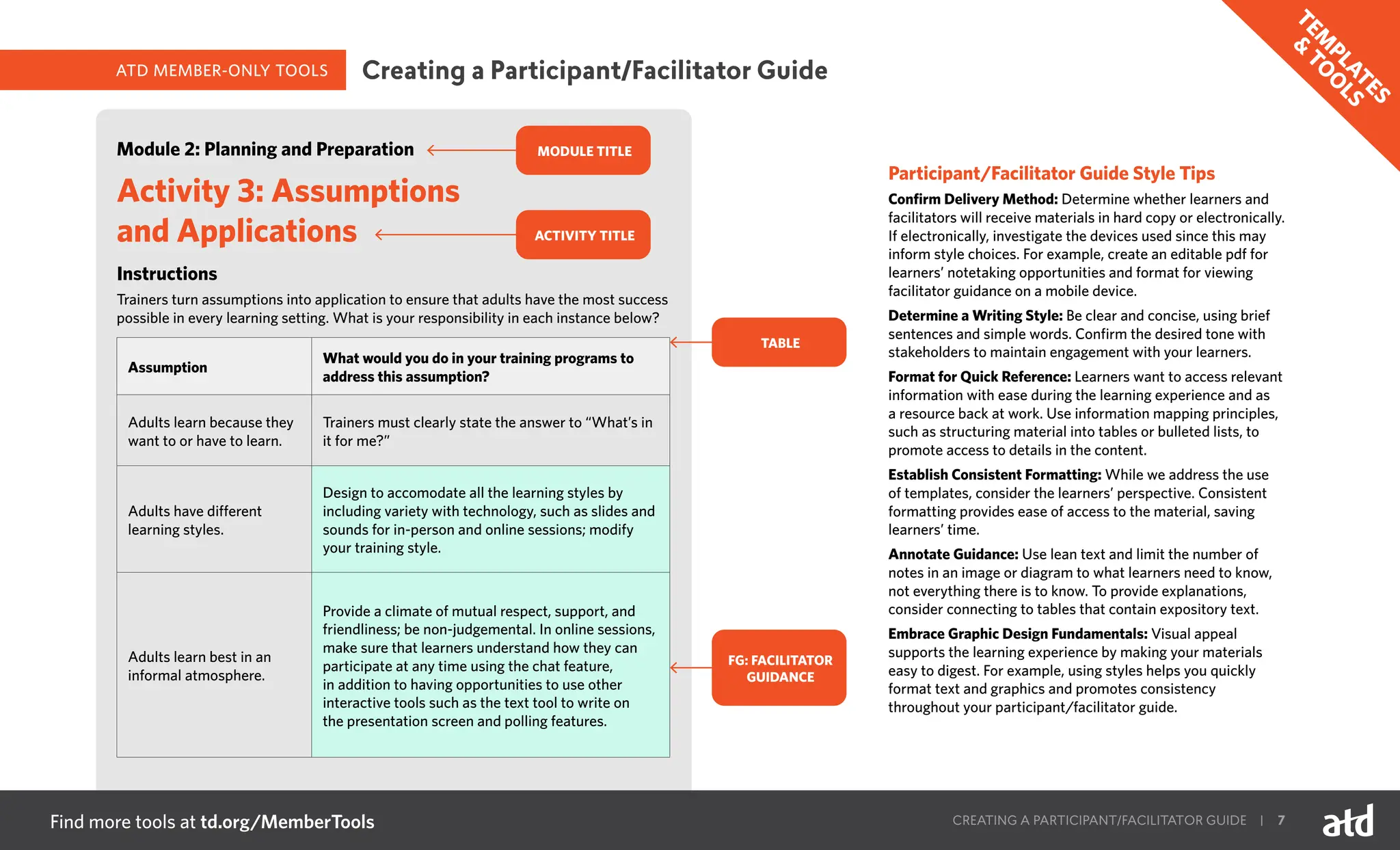 creating-a-participantfacilitator-guide-templates-and-tools-final.pdf
